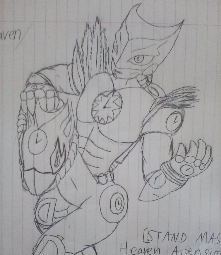 The True Form Of The World Over Heaven (W.I.P) | Fandom