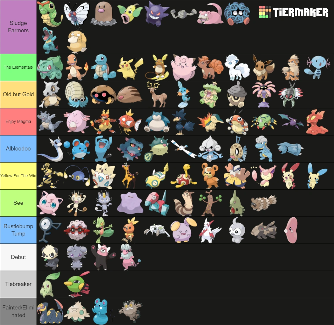 pokemon voting 5b | Fandom