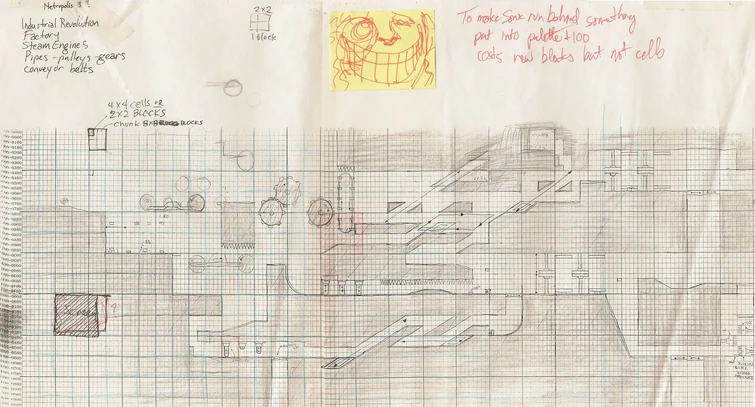 Discuss Everything About Sonic Wiki Zone | Fandom