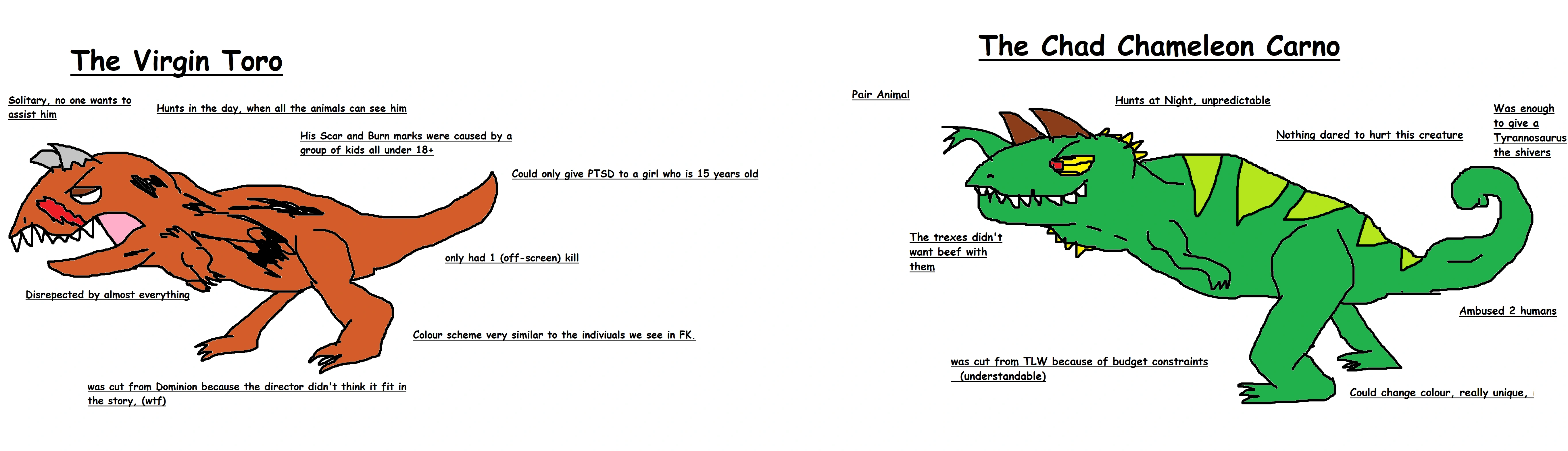 The Chameleon Carno is SICCCKKKKKK!!!!! | Fandom