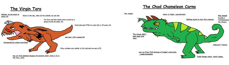 The Chameleon Carno is SICCCKKKKKK!!!!! | Fandom