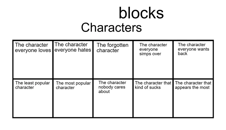Template | Fandom