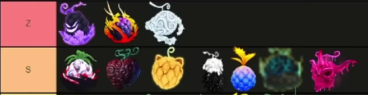 What fruit i should be re-roll for Nika? (all fruit are max lvl) | Fandom