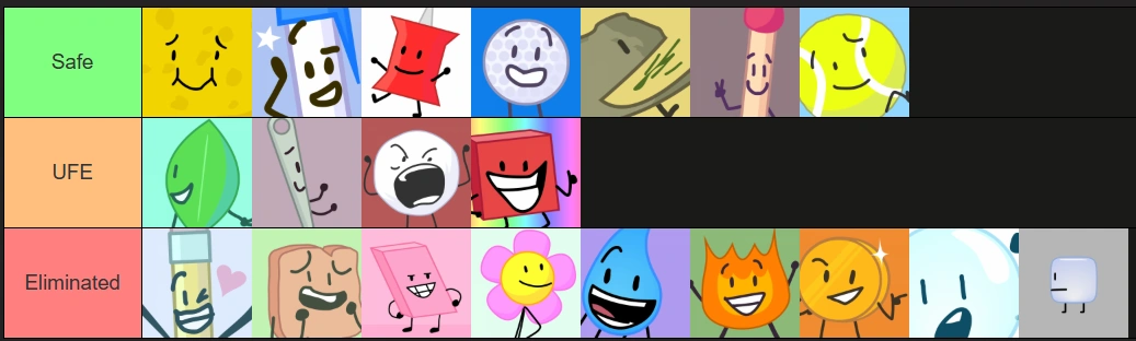 BFDI but the wikians vote 14 | Fandom