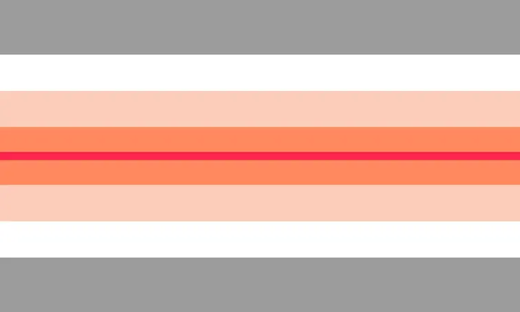 Proper Gender update | Fandom