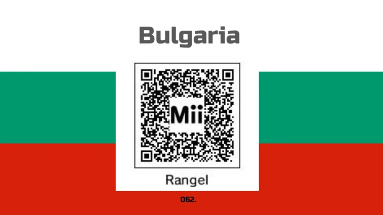 Wii U/3DS CPU Mii's QR Code | Fandom