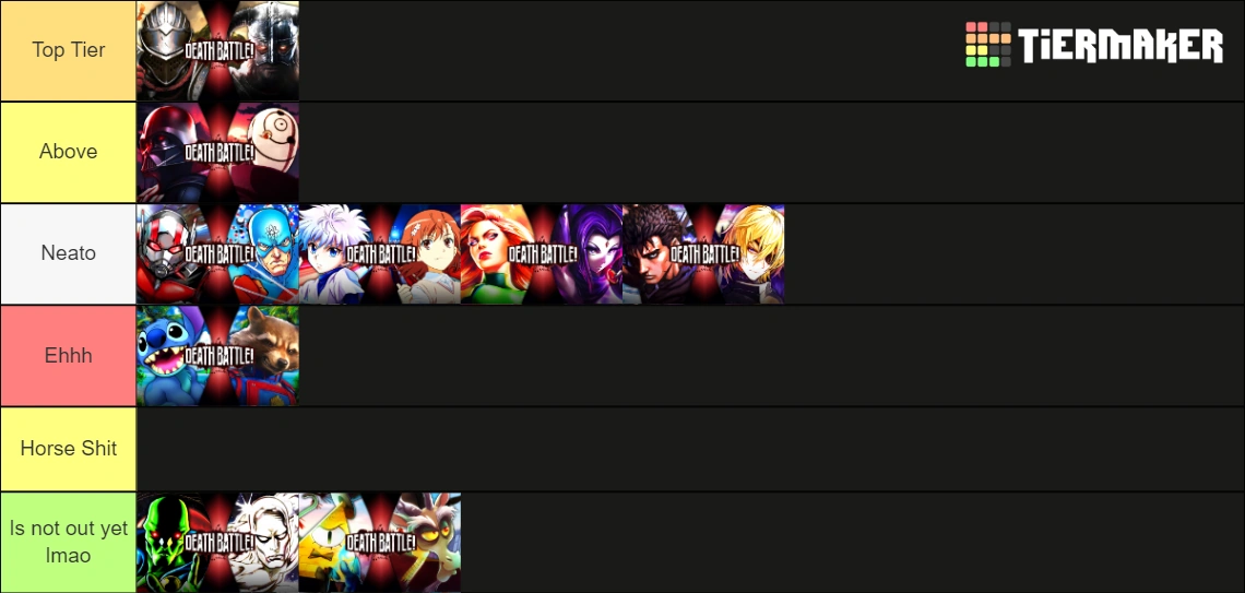 My current DB S10 tier list cuz why not | Fandom