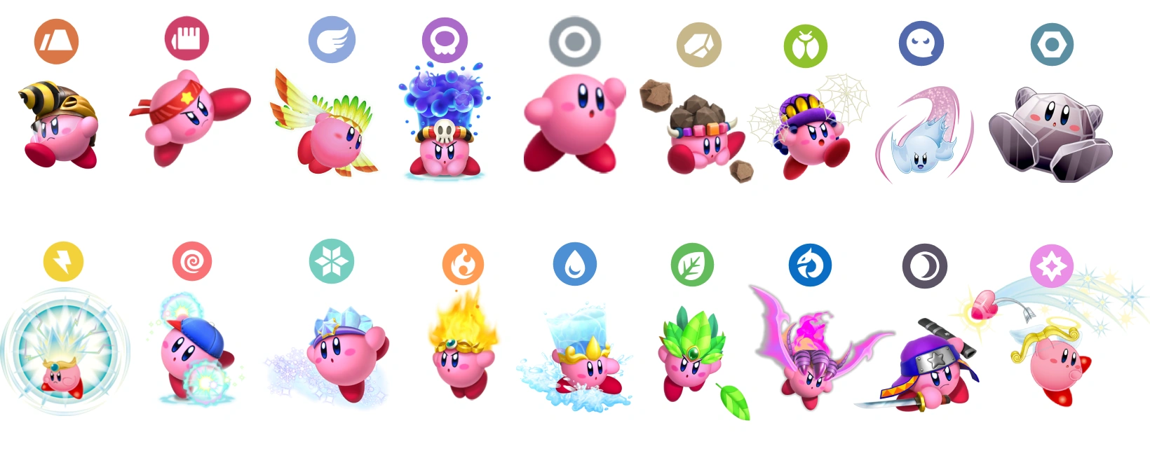 I am proud to announce there is a Kirby for every Pokémon type | Fandom