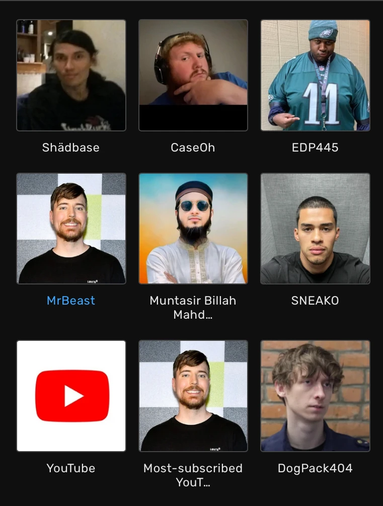 Ah, yes, the most trending YouTubers of Wikitubia right now | Fandom