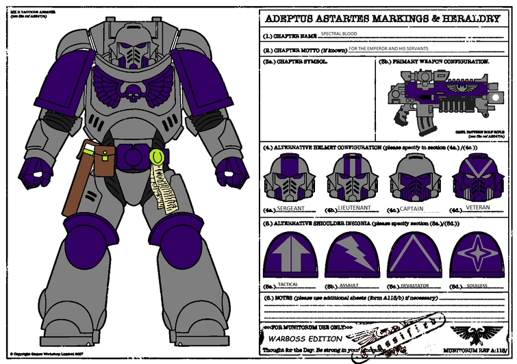 So I Have A Primaris Chapter. | Fandom