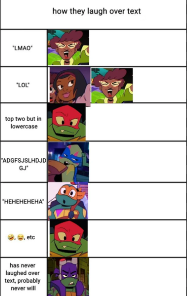 Rottmt memes... | Fandom