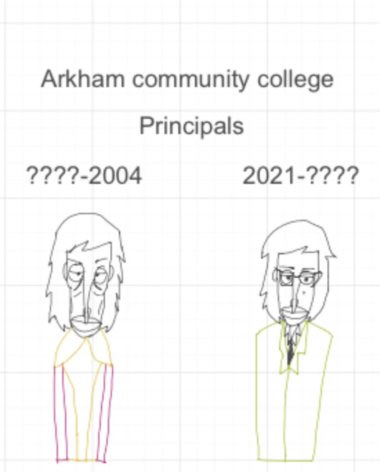 Who do you think was principal of A.C.C. before Julius, and who was ...