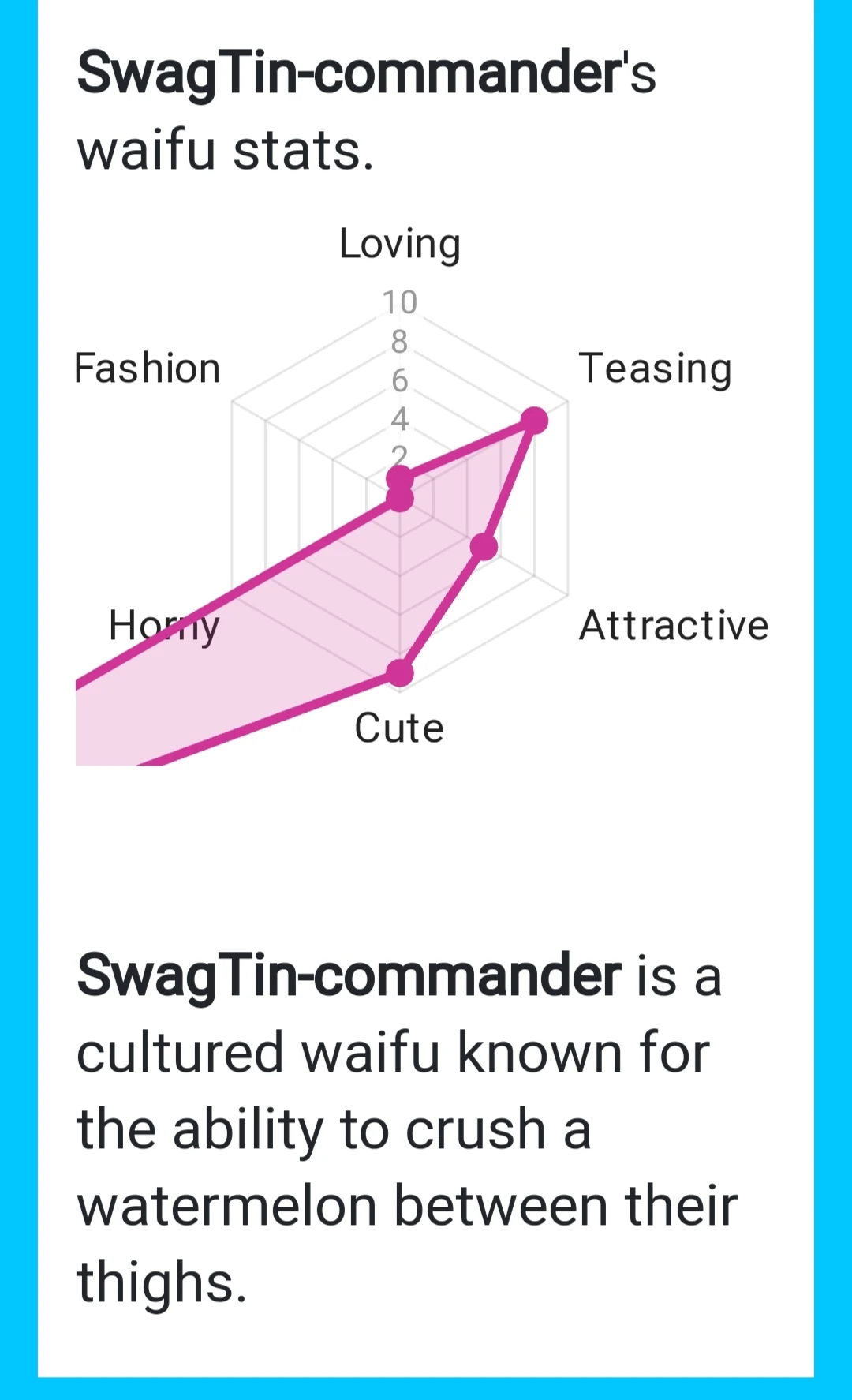 AI wilding 💀💀 | Fandom