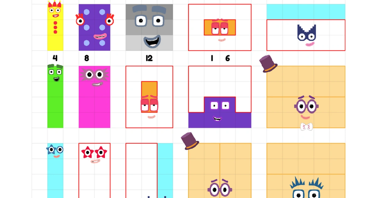 The sign of the times is done now it's time to figure out some numbers ...