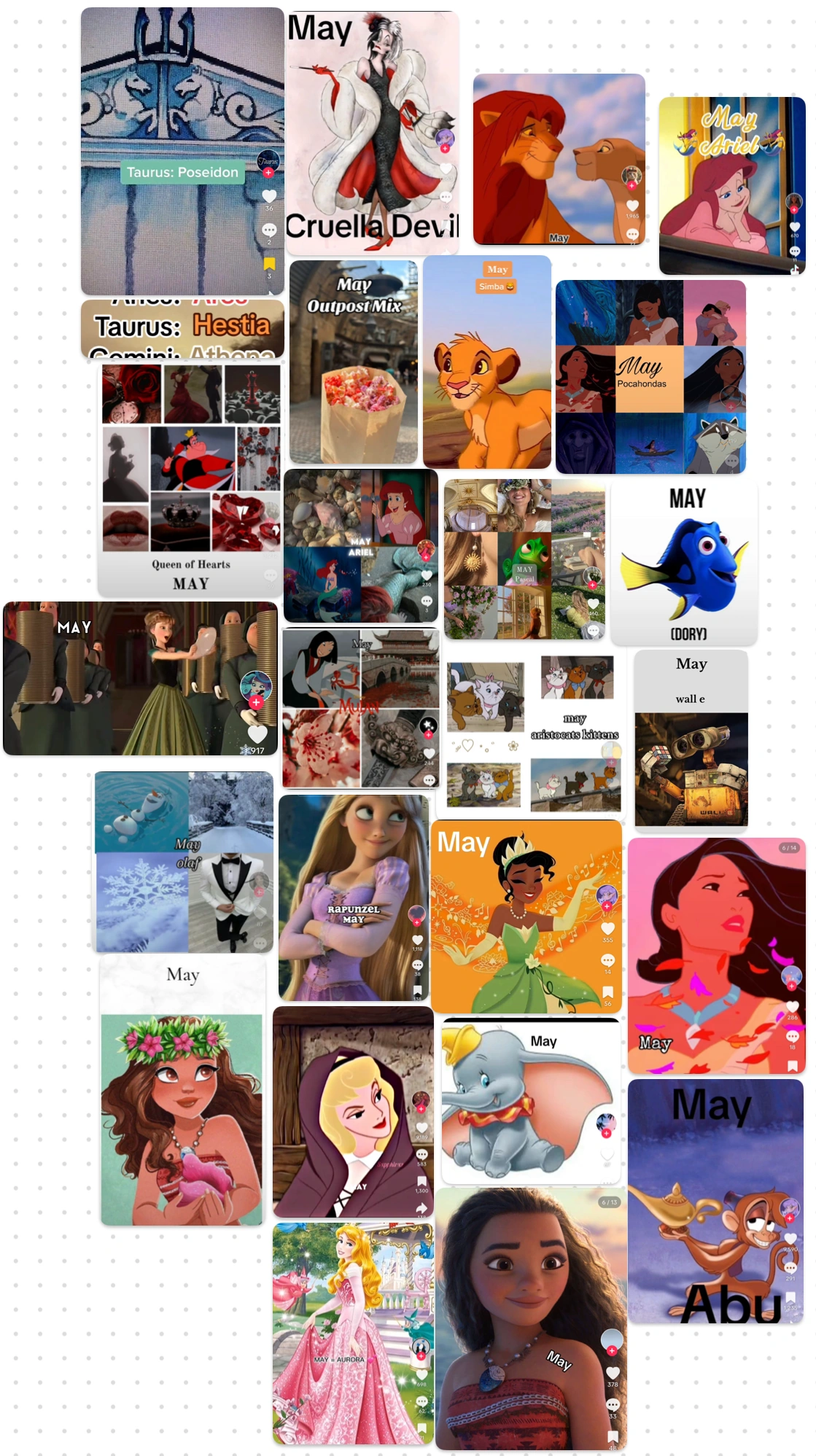 Taurus ♉️ Disney style | Fandom