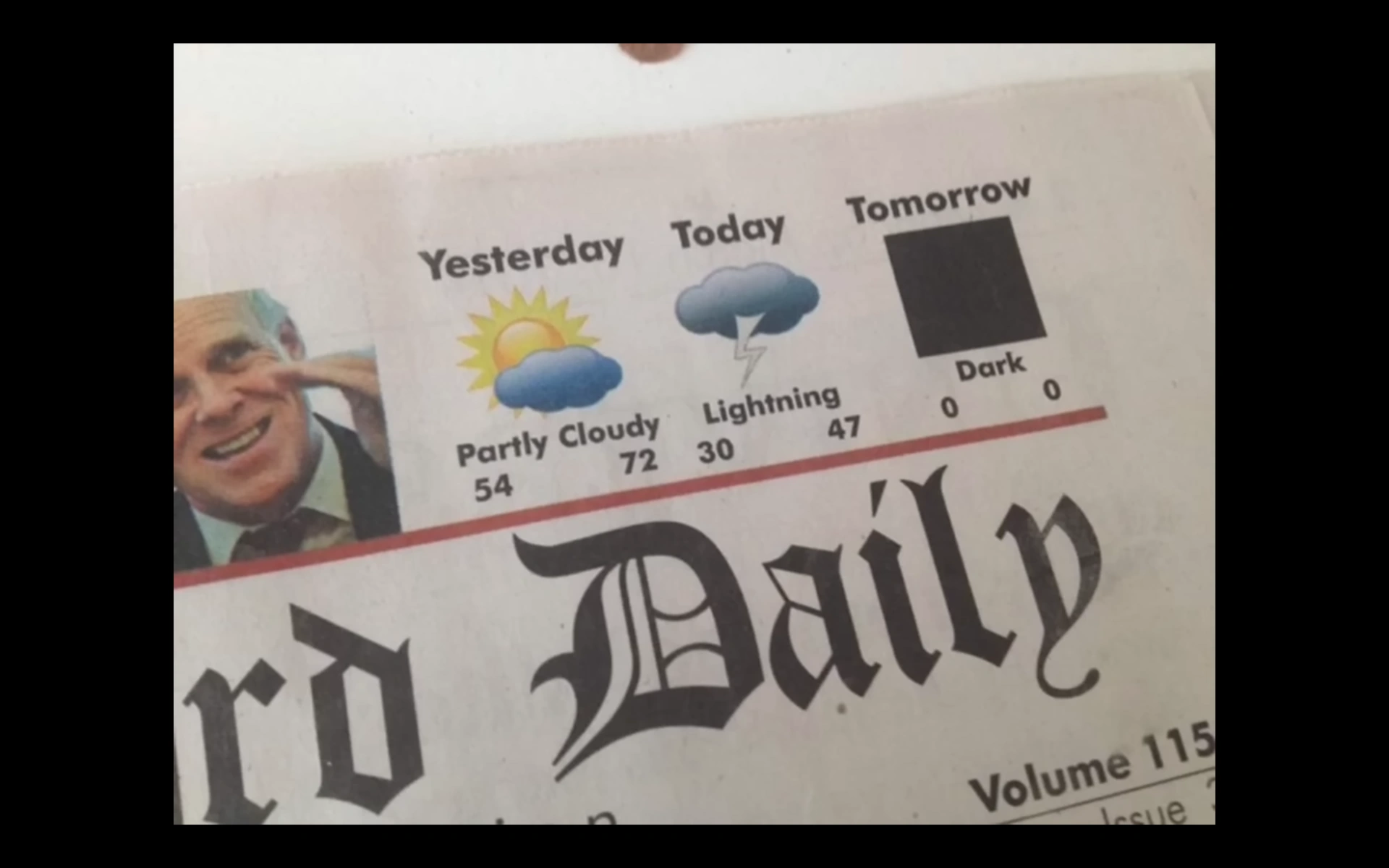 Daily Meme #7 | Fandom