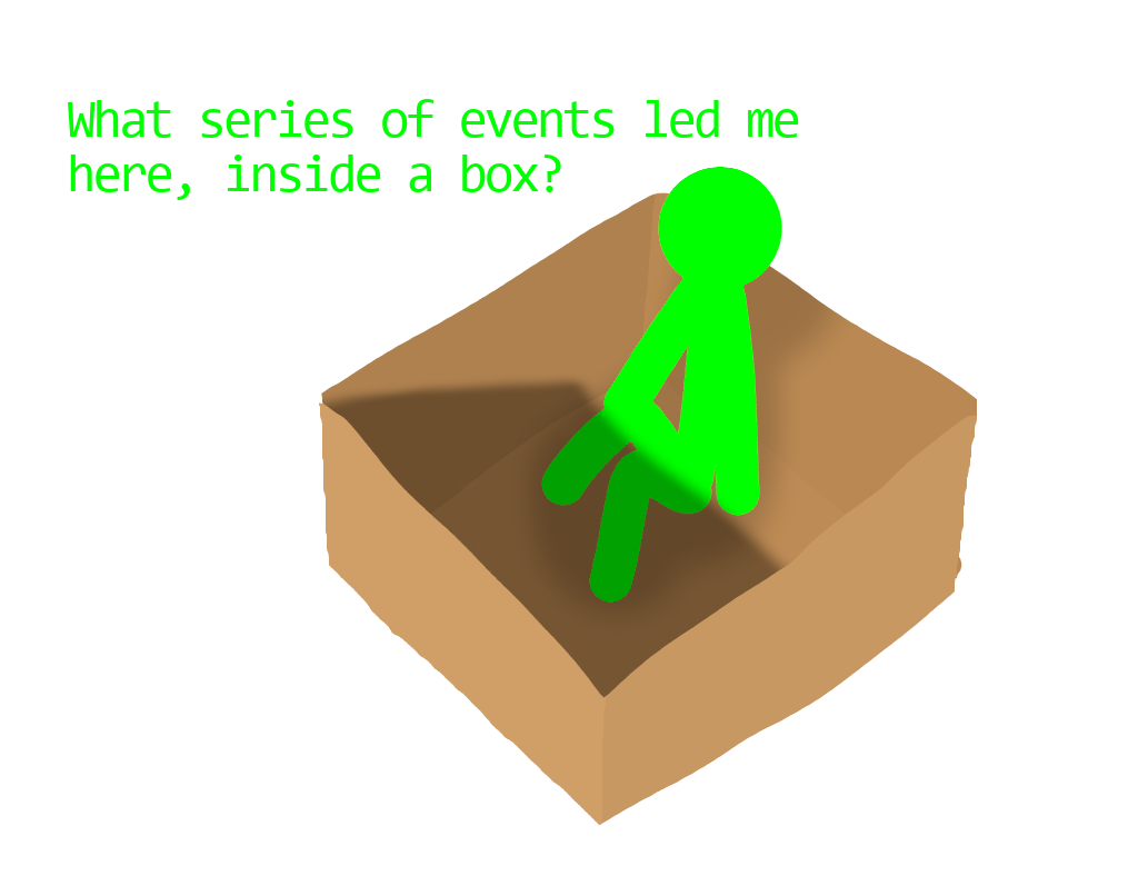 the box was a trap | Fandom