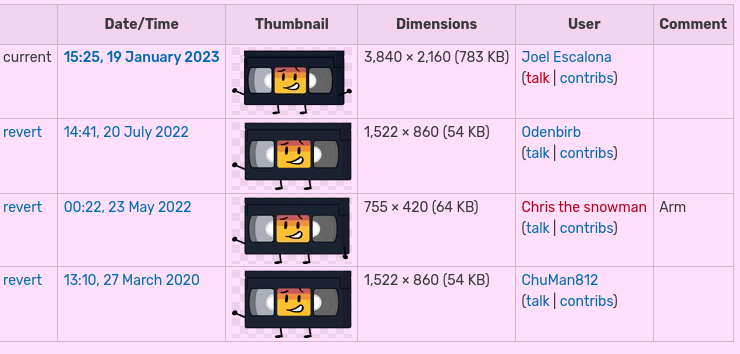 Why exactly did VHSy's wiki pose only have 1 arm? | Fandom