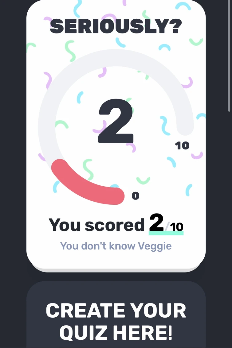 Prove you know thy Veg | Fandom