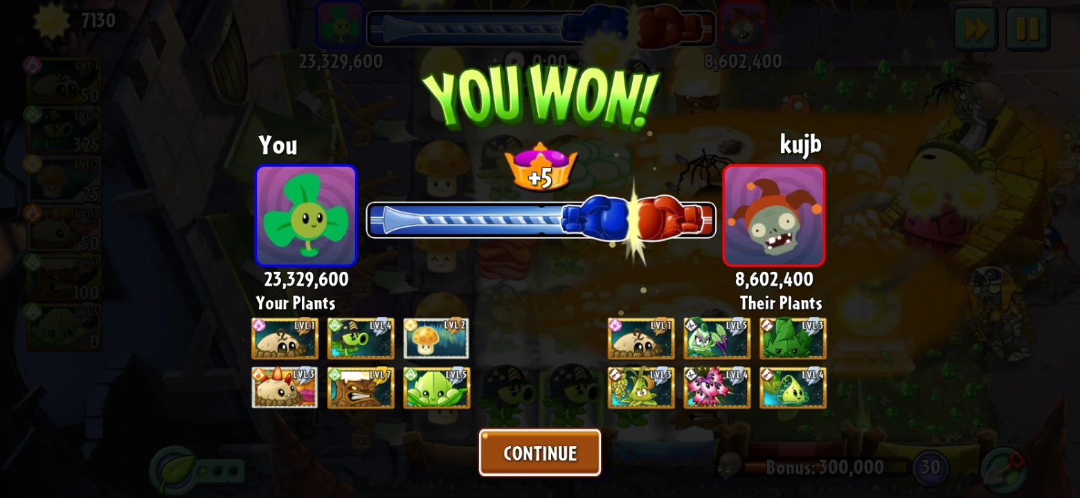 Mega Gatling pea | Fandom