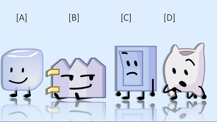 Discuss Everything About Animated Inanimate Battle Wiki | Fandom