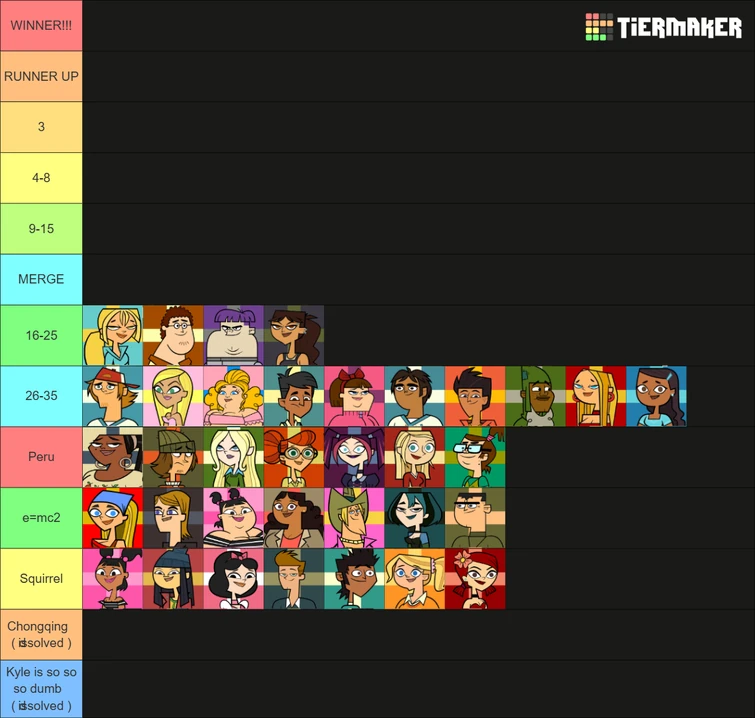 Discuss Everything About Total Roblox Drama Wiki | Fandom