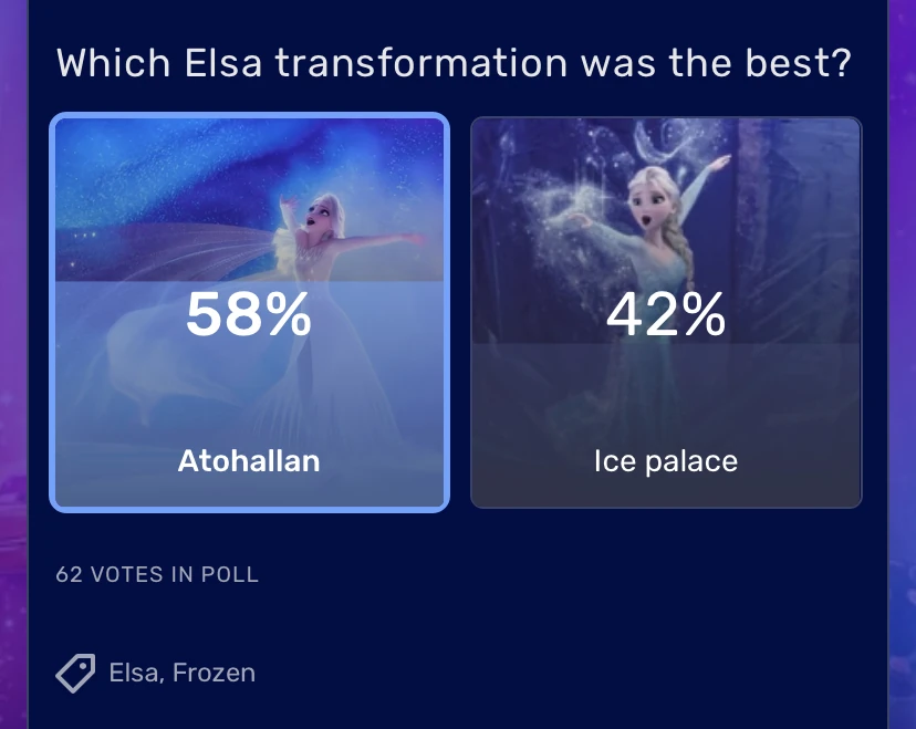 Post 200!!! | Fandom