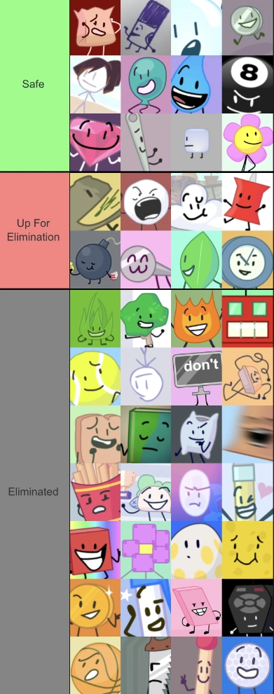 BFDI SDV 17 | Fandom