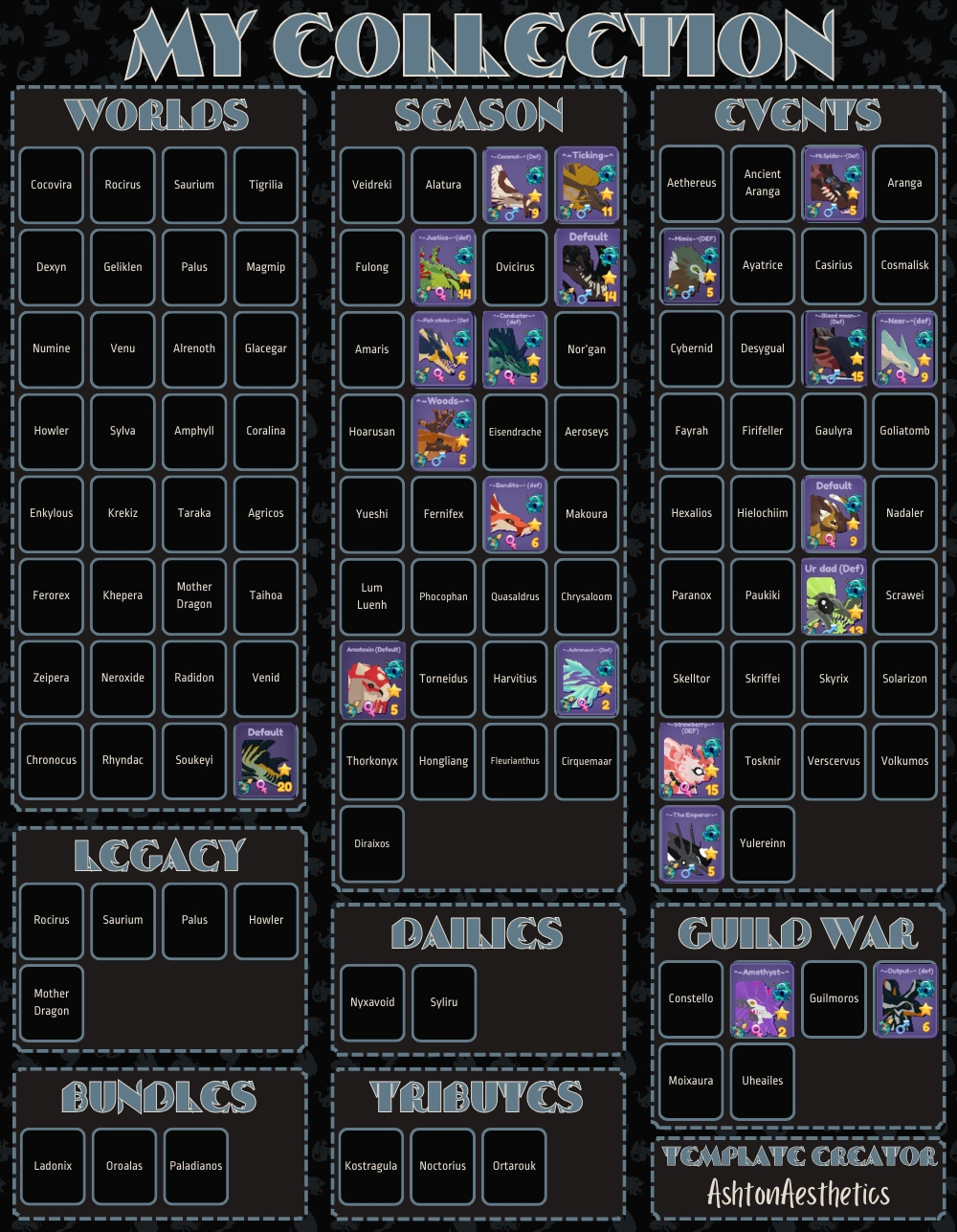 my Default collection | Fandom