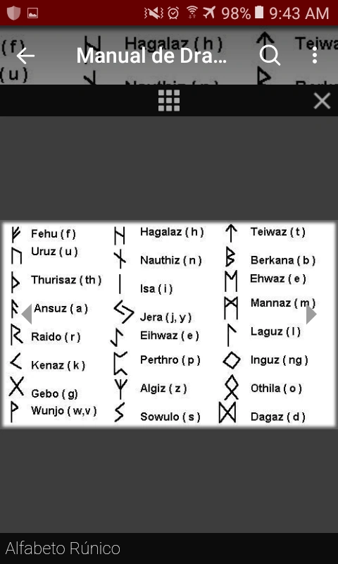 Abecedario de como entrenar a tu dragon | Fandom