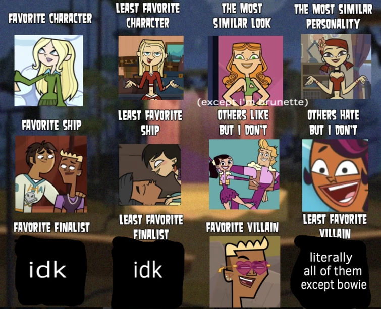 My controversy meme! :D | Fandom