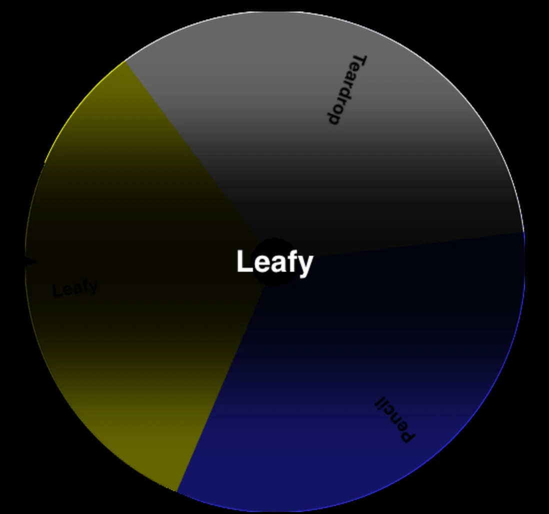BFBV 17 (Voting ended) | Fandom