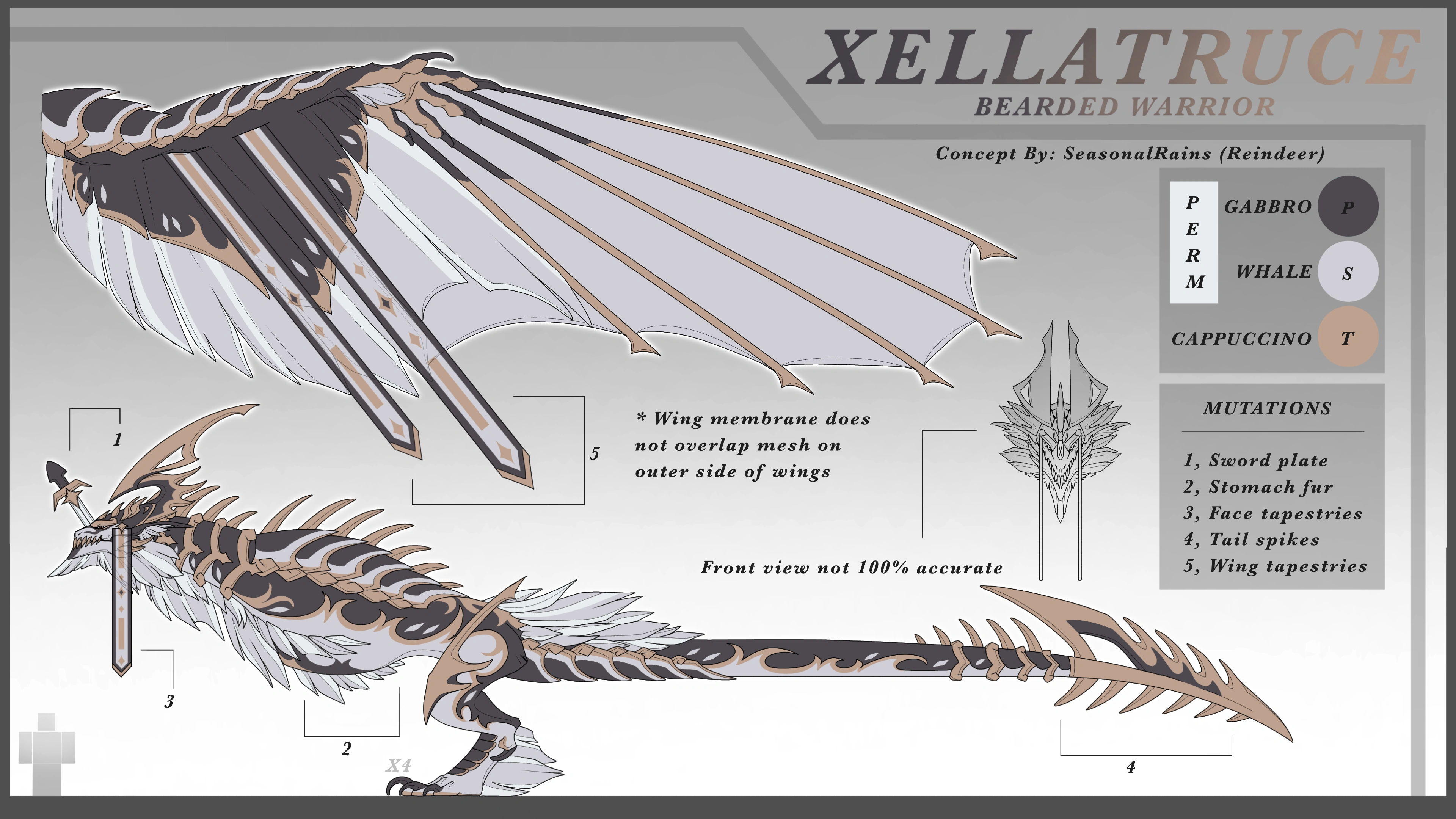 New gws dragon 👀 | Fandom