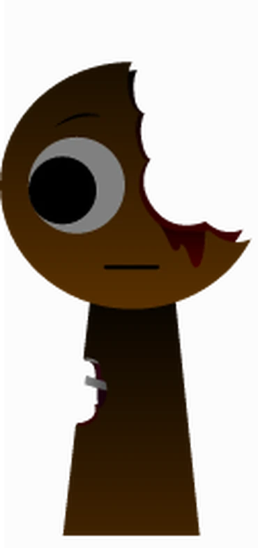 Most painful horror injury? Pt. 2 | Fandom