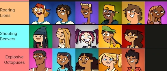 Total Drama: Reboot season 3 predictions | Fandom