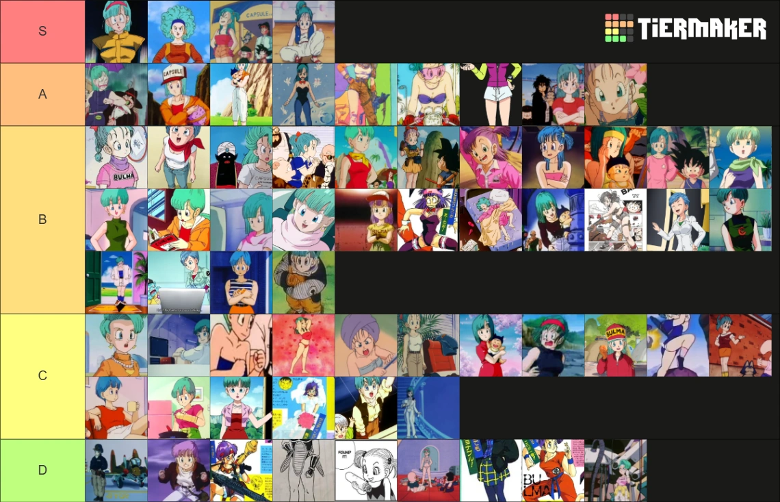 Bulma Outfit tier list | Fandom