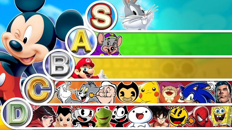 Matchup Tier List #3: Mickey Mouse (Mickey Mouse) | Fandom
