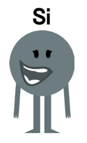 Who's the best Elementblock? | Fandom