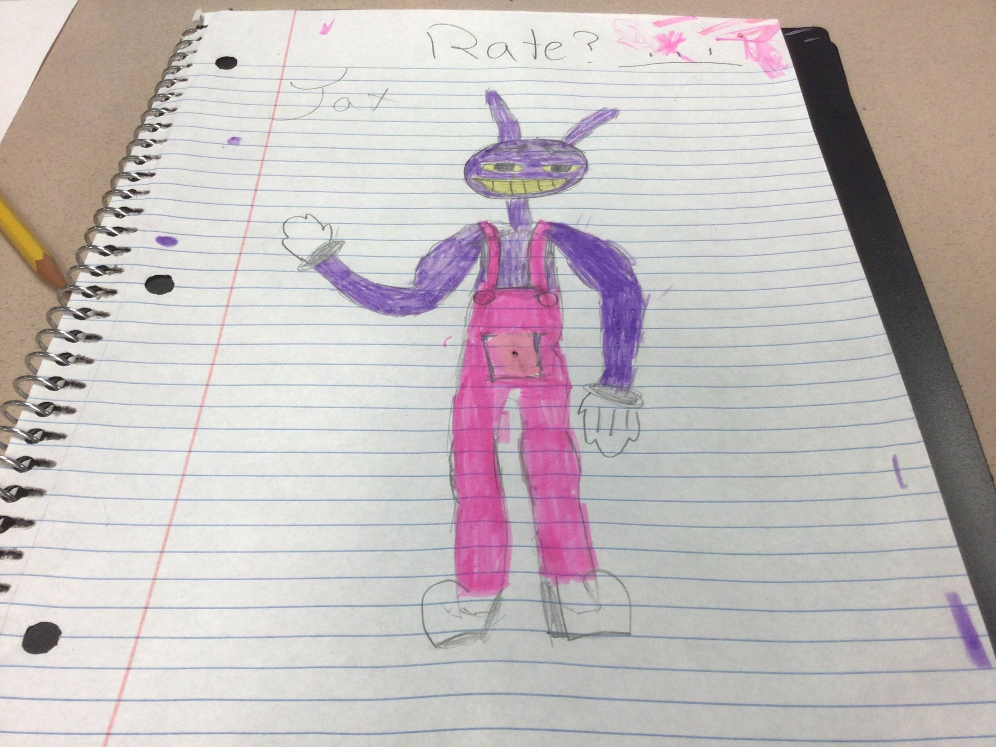 Jax! Rate?? | Fandom