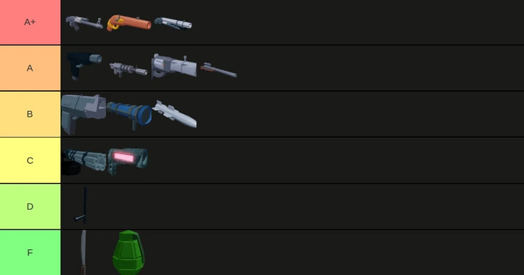 Jailbreak Weapons Tier List | Fandom