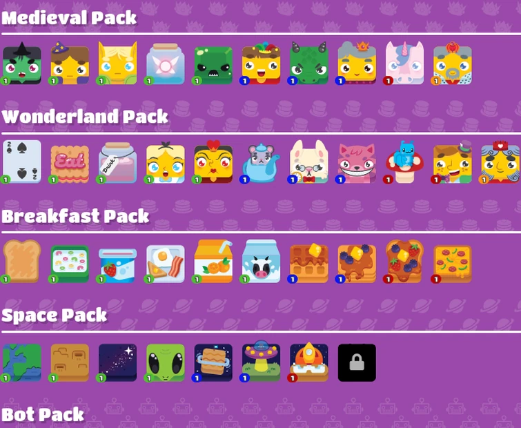 im too old for blooket but it doesn't matter at this point | Fandom