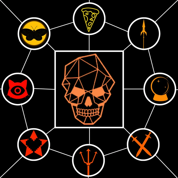 Discuss Everything About Death Battle Fanon Wiki | Fandom
