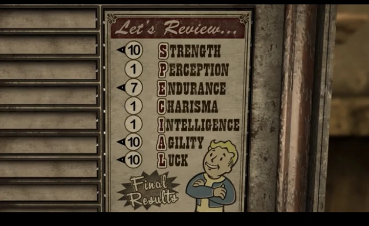 Discuss Everything About Fallout Wiki | Fandom