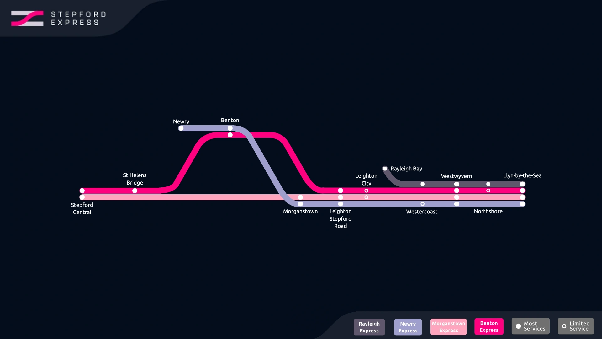 Stepford Express, but more Express! | Fandom