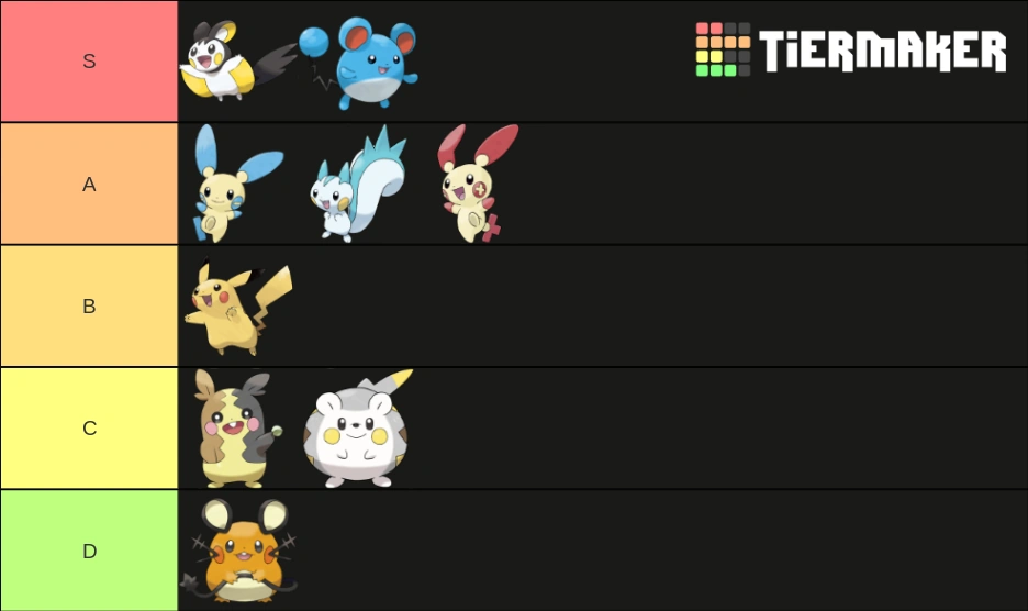 Thats it, Pikachu clones time. (design) | Fandom