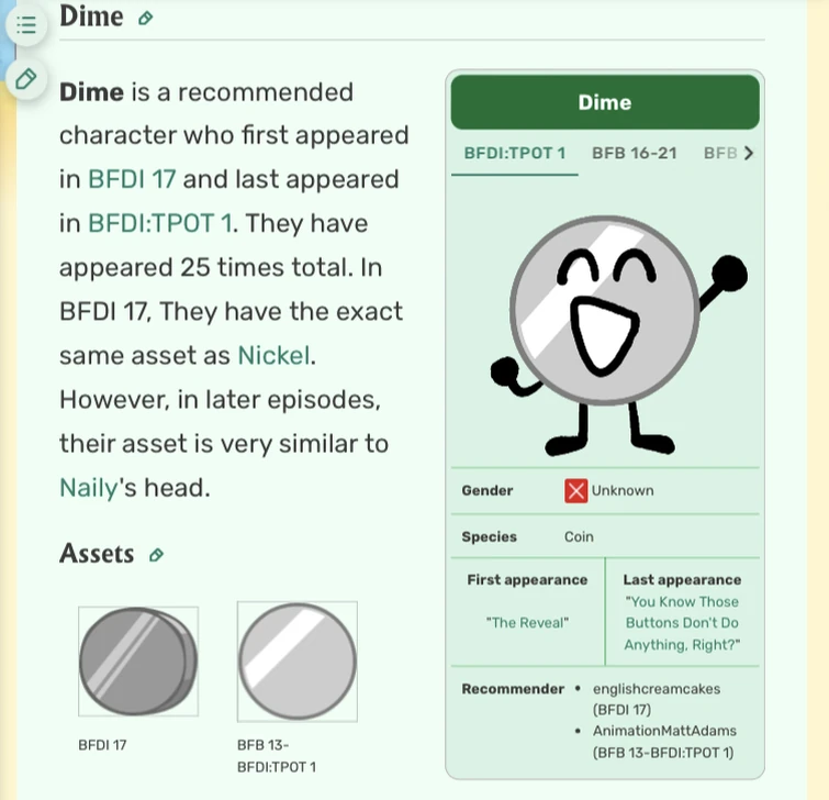 Lazy recommended characters 2: Dime | Fandom