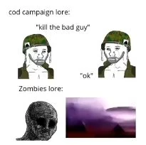 💀💀💀 | Fandom