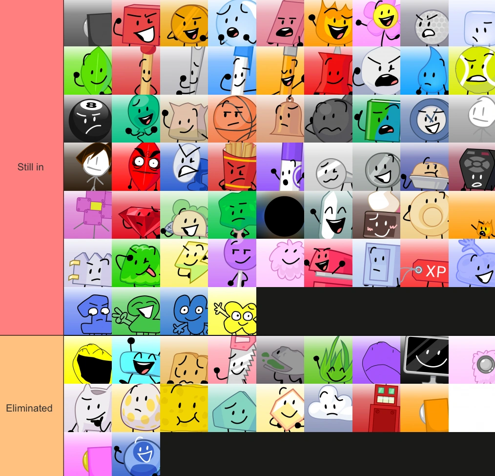 Who’s the most loved BFDI character on the wiki 21 | Fandom