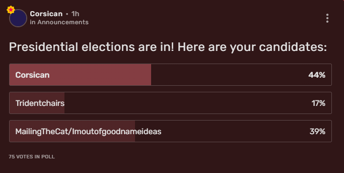 current block tales election status | Fandom