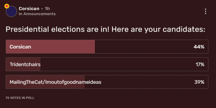 current block tales election status | Fandom